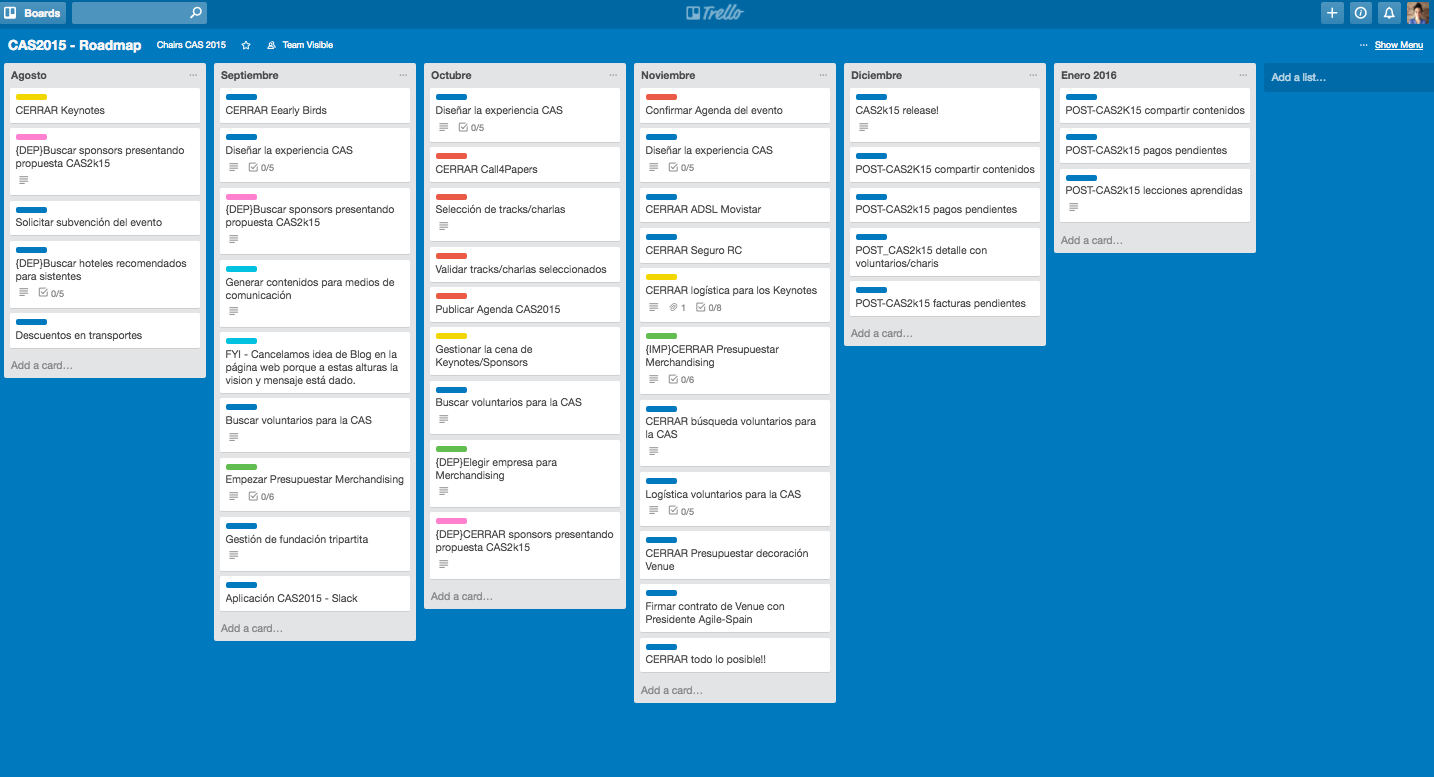 Cómo hacer un roadmap con Trello – Vanesa Tejada